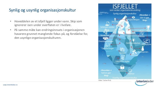 Hvordan komme inn i en etablert bedriftskultur på kort tid?