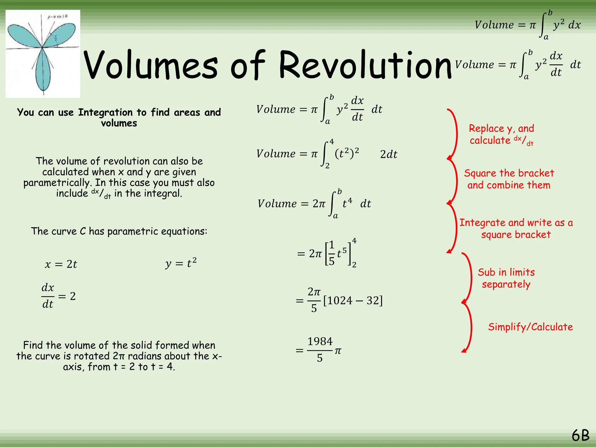 IAL Edexcel Pure 4 Integration topic 6.pptx