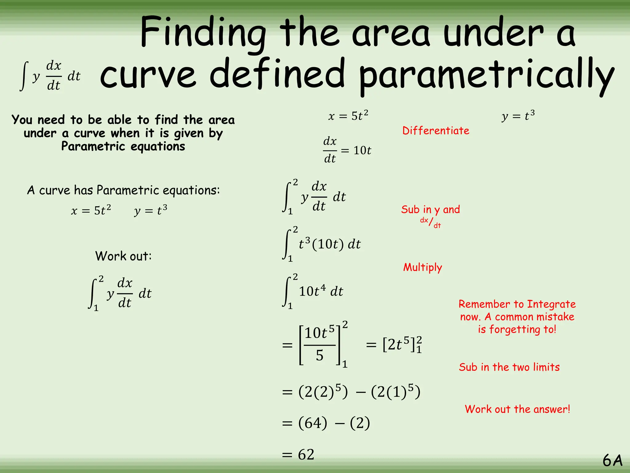IAL Edexcel Pure 4 Integration topic 6.pptx