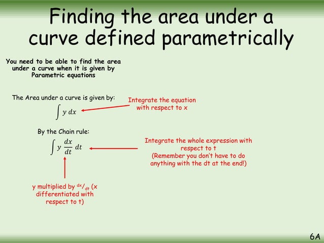 IAL Edexcel Pure 4 Integration topic 6.pptx | Physics | Science