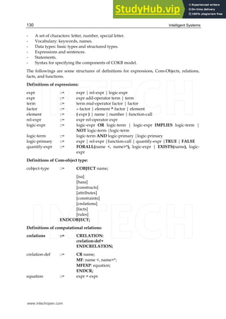 6 Intelligent Problem Solvers In Education Design Method And ...