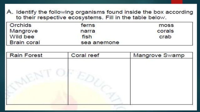 6 interactions-living=non living.pptx | Zoos & Aquariums | Attractions