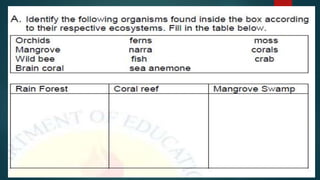 6 interactions-living=non living.pptx