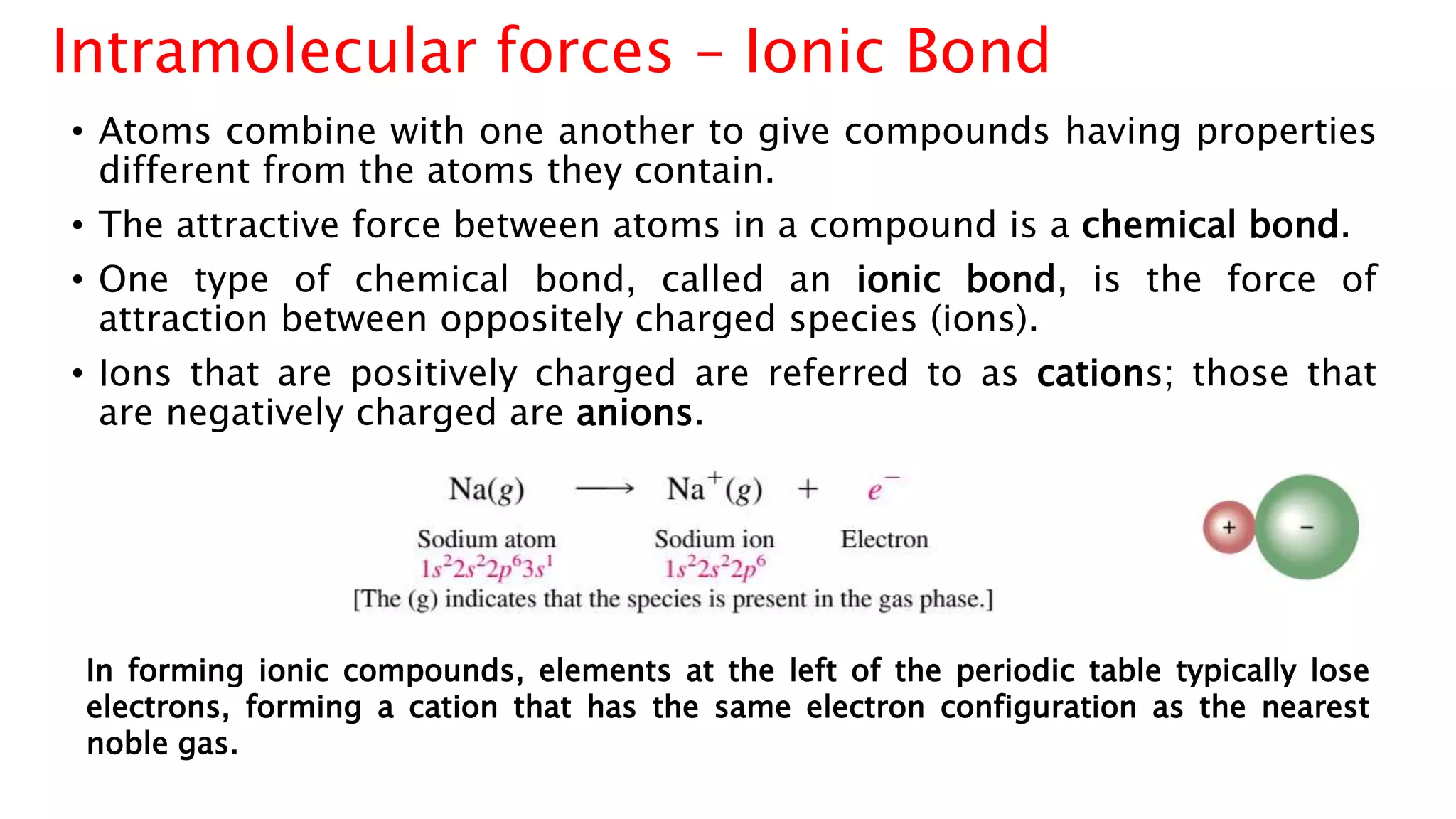 Ionic attraction forces 60 photos - Morilly.com