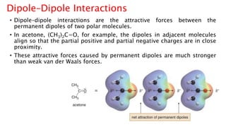 Intermolecular forces- Organic Chemistry | PPTX