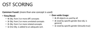 Interpretation of ost & ribt | PPTX