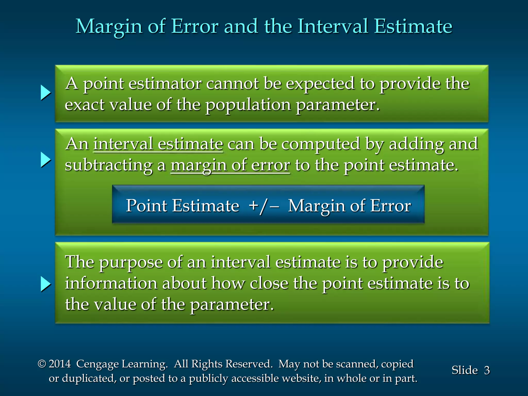 6 interval estimation | PPTX