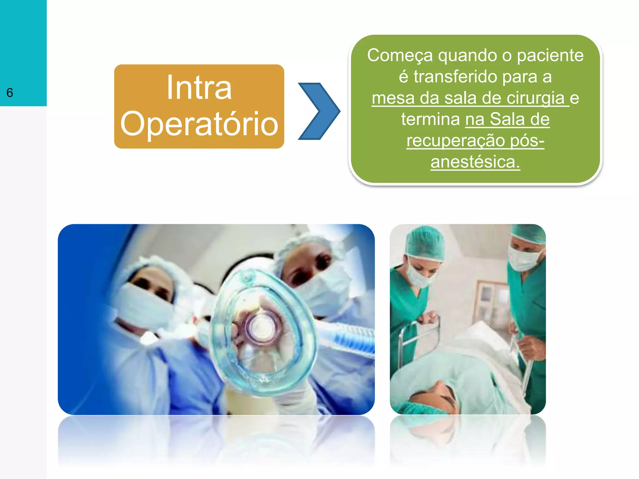 Período Intra Operatório e Tempos Cirúrgicos AULA 5