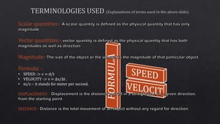 Difference_between_Speed_and_Velocity.pptx