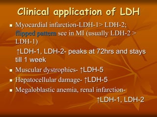 isoenzymes and clinical enzymology | PPTX