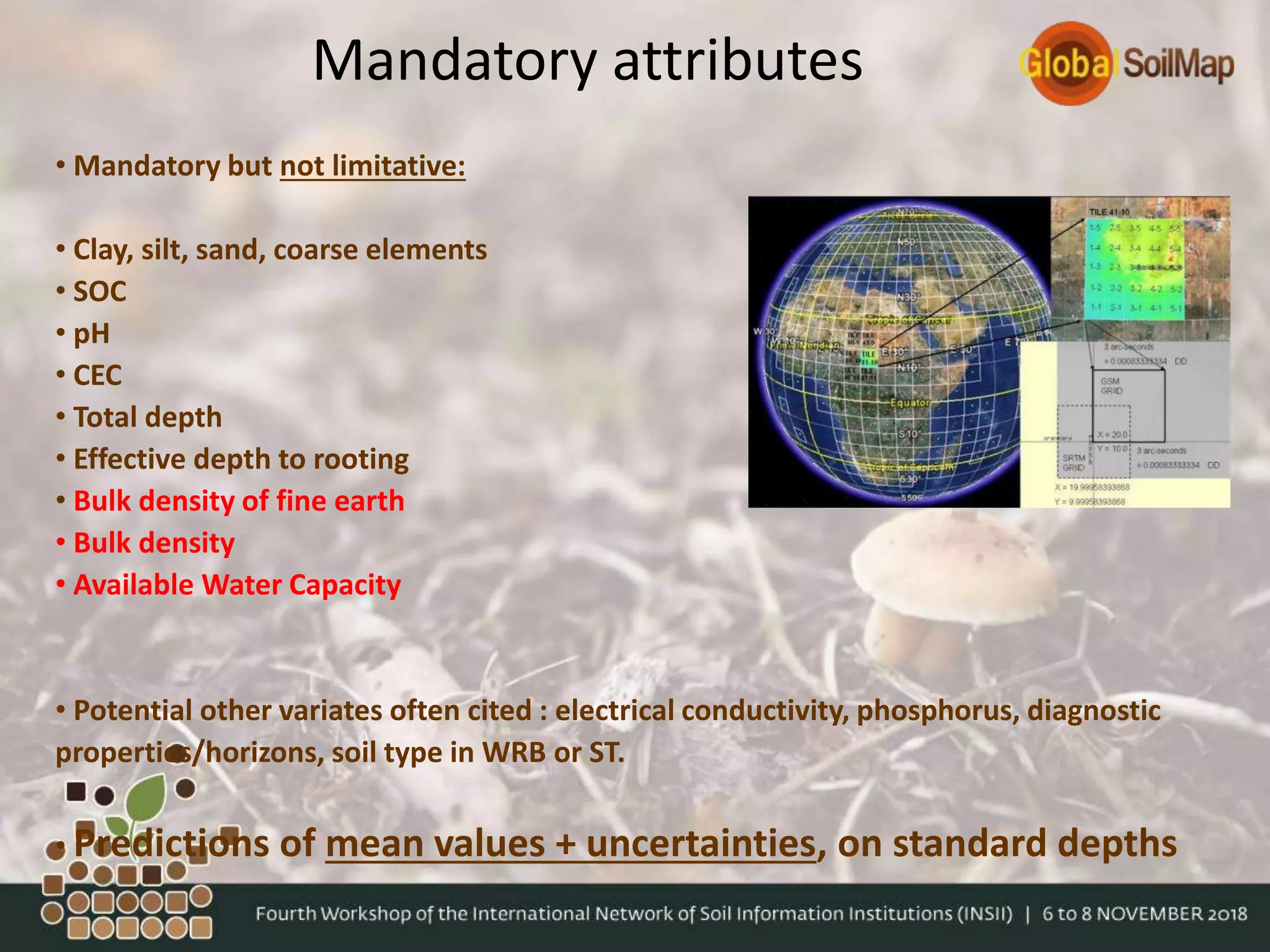ITEM 5. IUSS WG Global Soil Map & GloSIS Fine Resolution Soil Grid ...