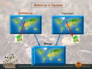 ITEM 5. IUSS WG Global Soil Map & GloSIS Fine Resolution Soil Grid ...