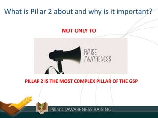 Pillar 2 – Awareness Raising | PPTX | Agriculture | Industries