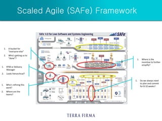 Agile Framework anti pattern risks and how to avoid them | PPTX