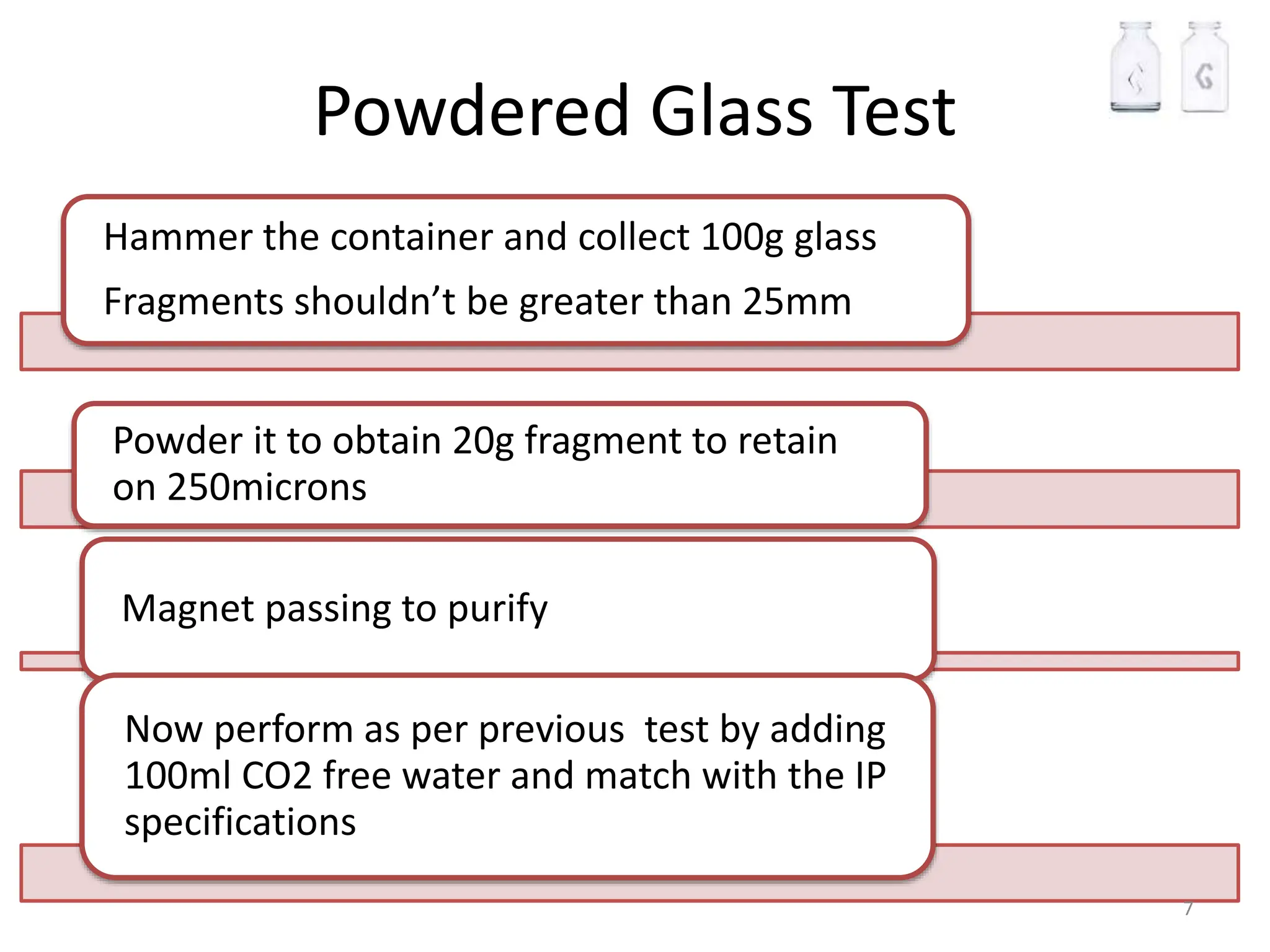 Hydrolytic_Resistant_ | PPTX