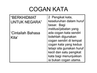 panduan_bahasa.ppt