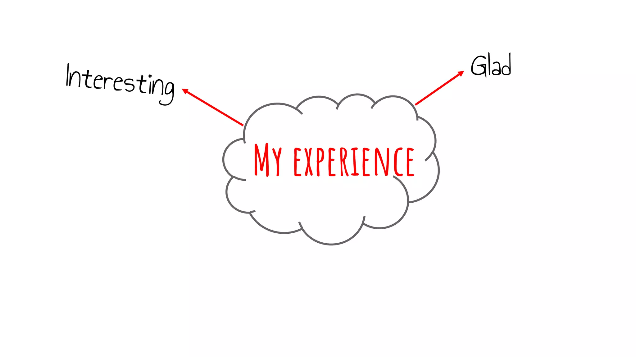 6 jenelle tan see suen p5 1 - closing speech | PPTX