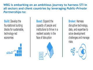 Science, Technology and Innovation Roadmaps for the SDGs | PPTX | Non ...
