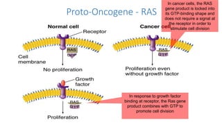 cancer genetics, tumor marker and targeted therapy in cancer | PPTX