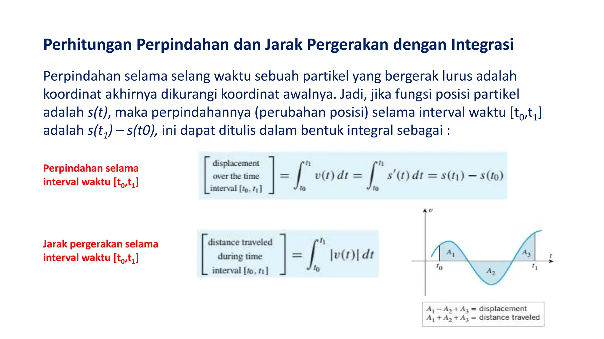 6_KALKULUS - 1 _INTEGRASI (1).pptx