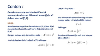 6_KALKULUS - 1 _INTEGRASI (1).pptx