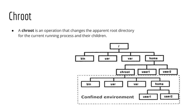 Container basics | PPTX