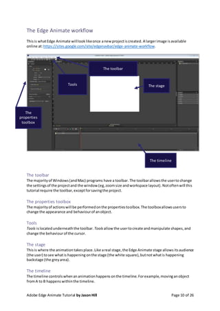 Create an Animated Navigation Bar - Edge Animate Tutorial | PDF