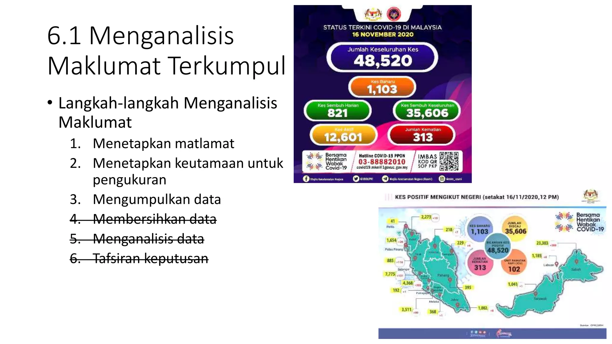 6 Kemahiran Memproses Maklumat dan Penyediaan Bahan Bertulis 1.pptx