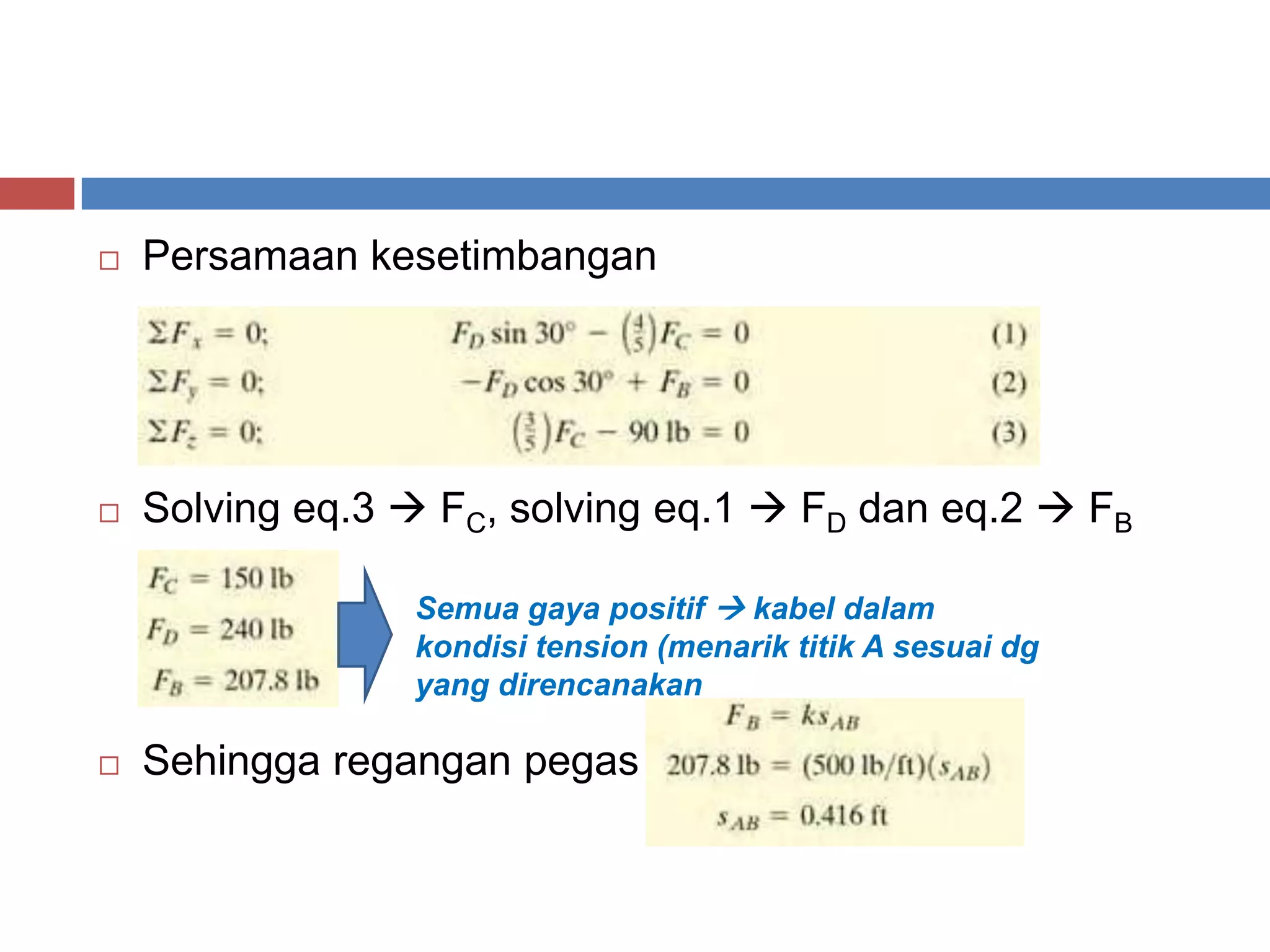 [6] kesetimbangan partikel & fbd | PPTX