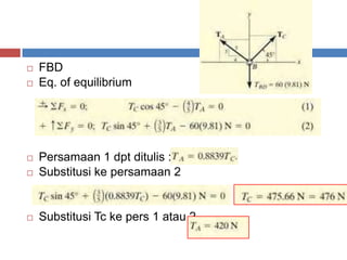 [6] kesetimbangan partikel & fbd | PPTX