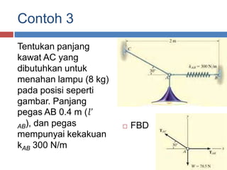 [6] kesetimbangan partikel & fbd | PPTX