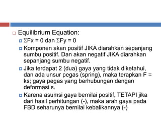 [6] kesetimbangan partikel & fbd | PPTX