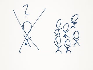 6 key arguments to get started | PDF | Human Resources | Business