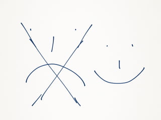 6 key arguments to get started | PDF | Human Resources | Business