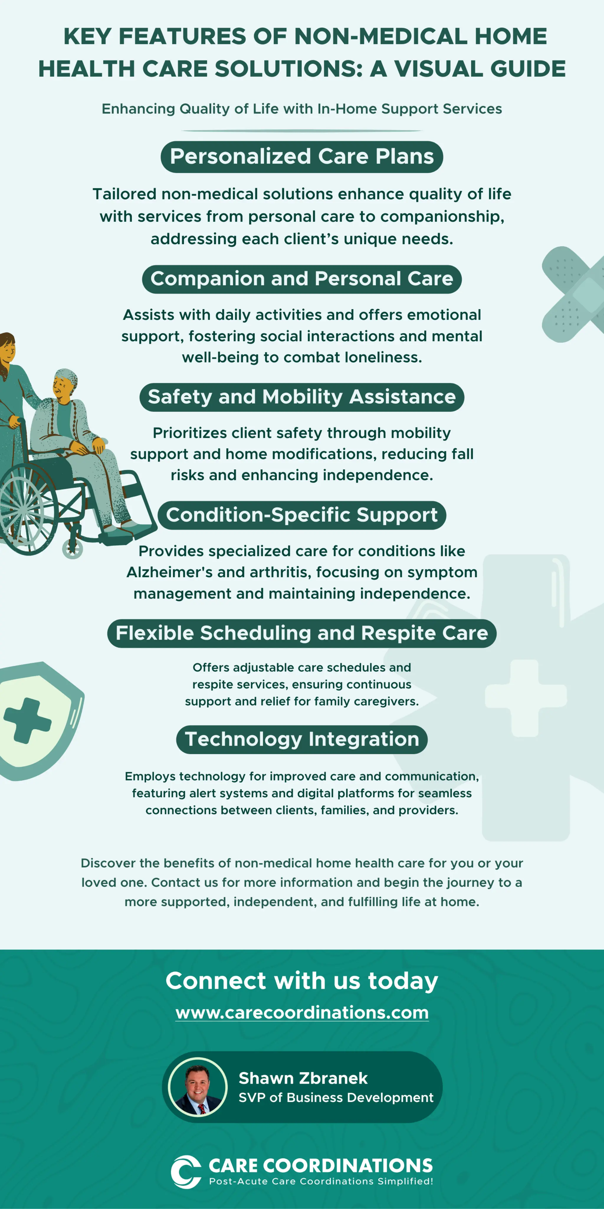 Key Features of Non-Medical Home Health Care Solutions: A Visual Guide ...