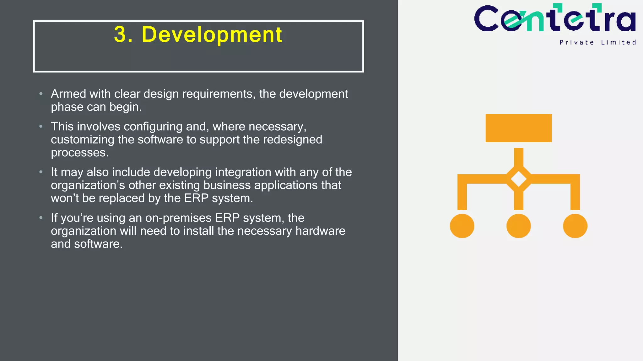 6 key phases of an erp implemantion plan | PPTX