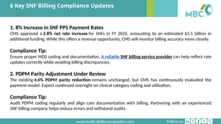 6 Key SNF Billing Compliance Updates.pptx