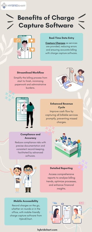 Efficient Charge Capture Software for Streamlined Billing.pdf