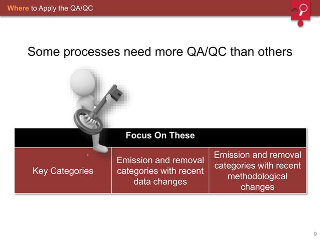 Quality Control and Assurance By Kimberly Todd.pptx