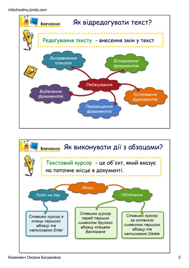 6klas urok 22_site | PDF