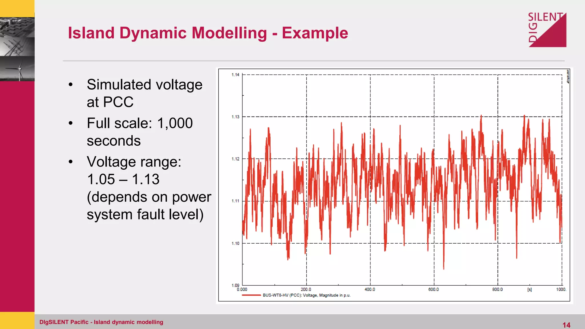 DigSILENT PF - 6 koos theron | PDF