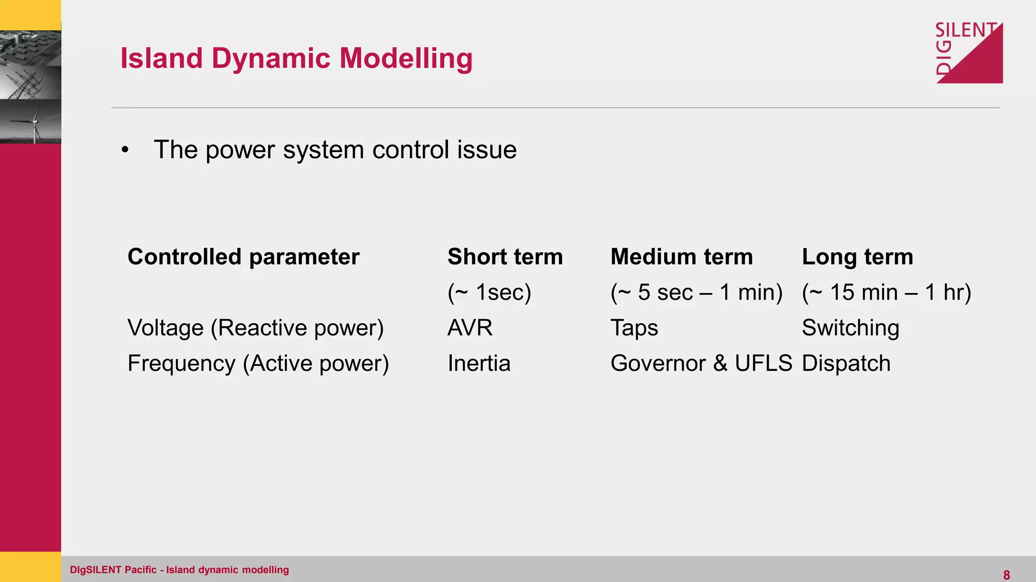 DigSILENT PF - 6 koos theron | PDF
