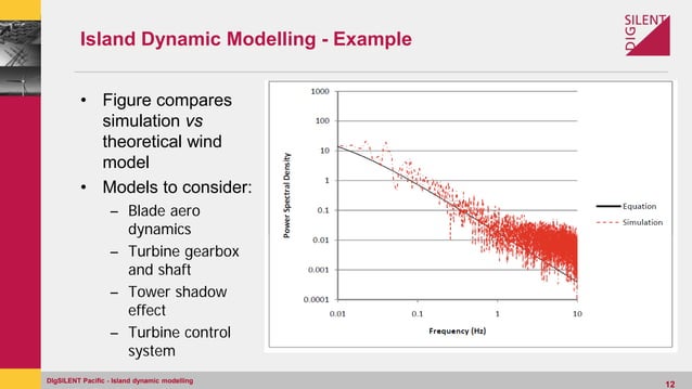 DigSILENT PF - 6 koos theron | PDF