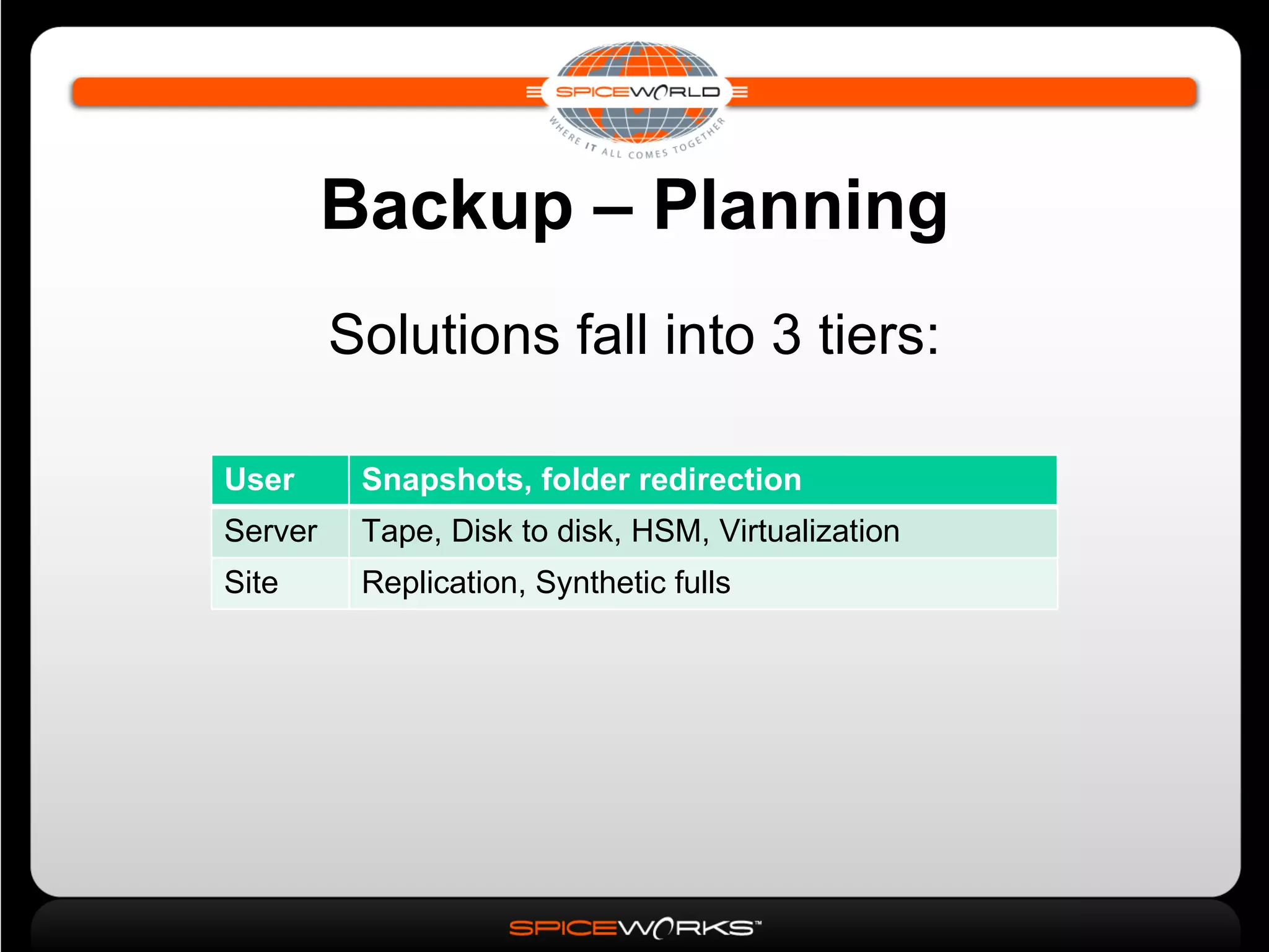 Disaster Recovery And Data Backup Strategies Ppt