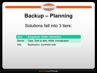 Disaster Recovery & Data Backup Strategies | PPT