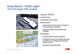 HVDC power Transmission.pdf