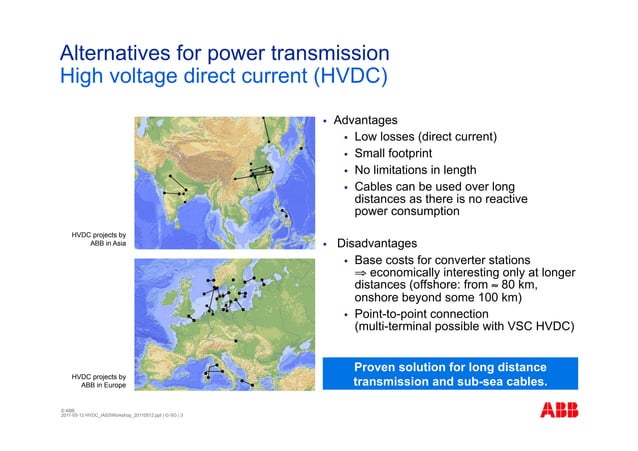 HVDC power Transmission.pdf