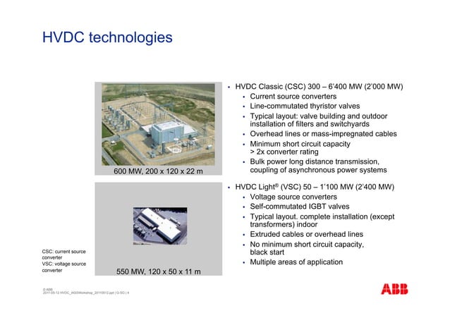HVDC power Transmission.pdf
