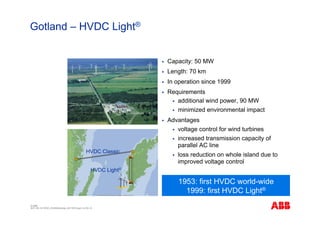 HVDC power Transmission.pdf