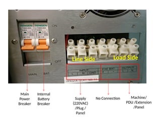 6KVA UPS line tapping guide - Input and output | PPT